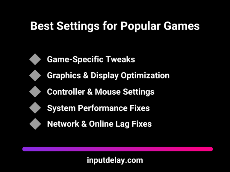How to Minimize Input Lag and Fix Delay in Games: Tips 2025