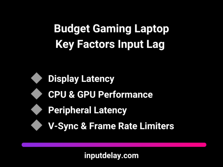 Best Budget Gaming Laptop 2025 – Low Input Lag & High FPS
