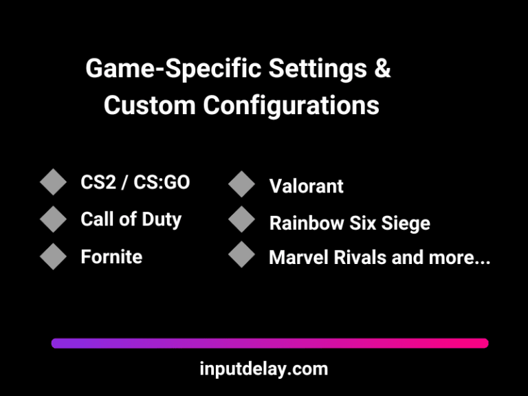 How To Minimize Input Lag And Fix Delay In Games Tips 2025
