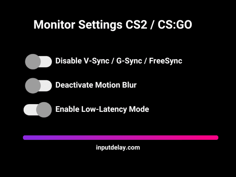Fix Input Lag In Cs2 And Csgo 2025 Guide For Better Gaming