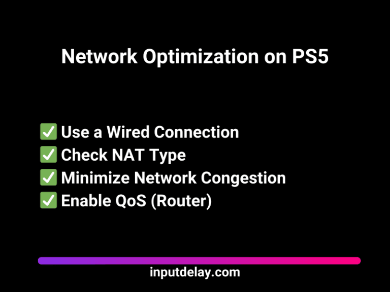 How to Fix Input Lag on PS5 – Best Settings and Tips 2025