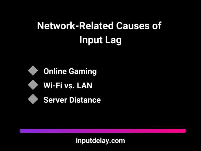 How to Reduce Delay: Understanding Input Lag & Fix It 2025