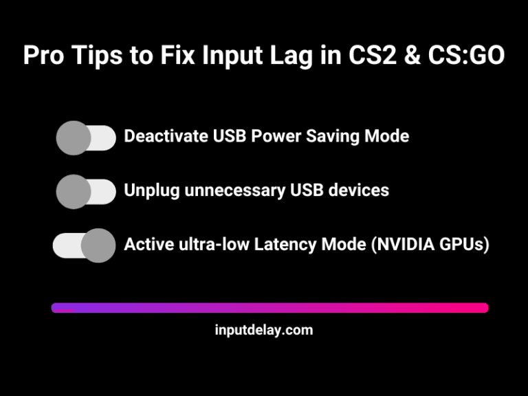 Fix Input Lag in CS2 & CS:GO - 2025 Guide for Better Gaming