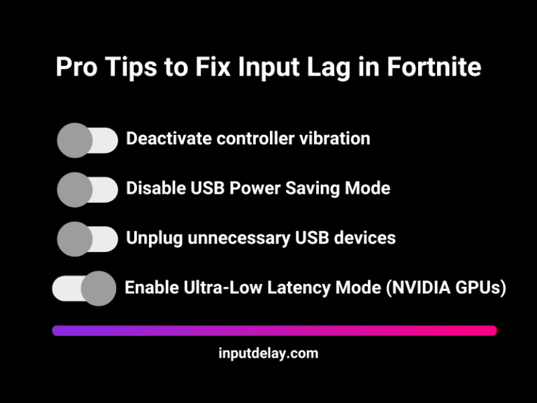 Fix Input Lag in Fortnite | Best 2025 Pro Settings & Tweaks