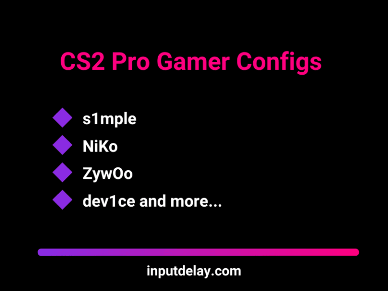 Best Pro Gaming Configs for Low Input Lag & Performance 2025