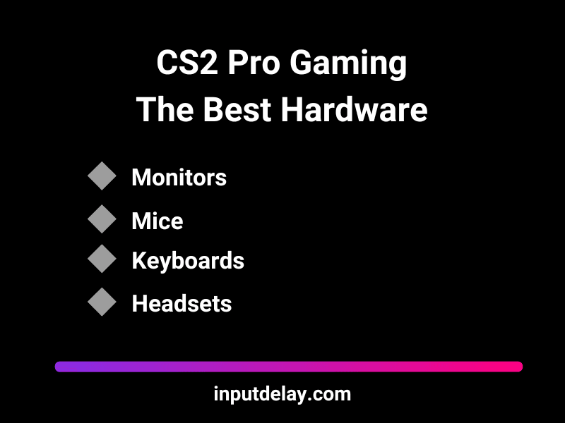 CS2 Config Generator Tool – Perfect Pro Gaming Settings 2025